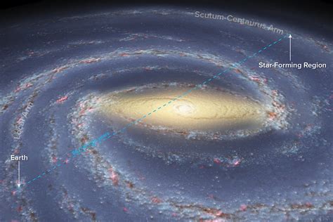 Earth In Milky Way Galaxy Map