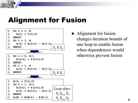 Ppt Loop Restructuring Powerpoint Presentation Free Download Id