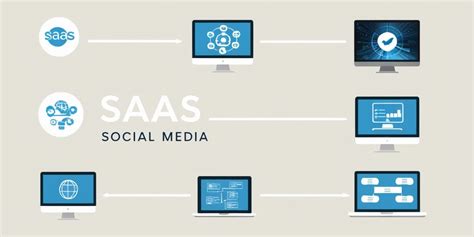 如何评估crm厂商产品能力 纷享销客crm