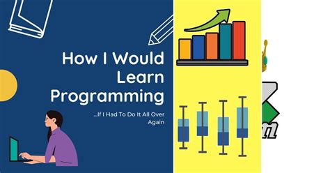 List Coding Curated By Tanja Klopper Medium