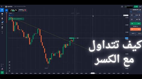 جلسة تداول بالتحليل الفني و السيكولوجي منصة كوتيكس Youtube