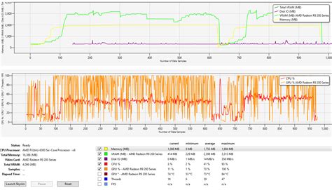 Stuttering When Moving For Awhile Not Vram Ram Only Using 2gb Even