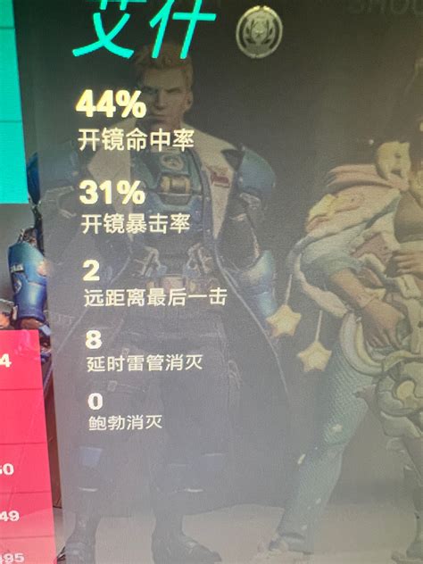 枪c找个玩辅助的兄弟姐妹双排。 Nga玩家社区