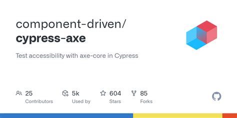 Github Component Drivencypress Axe Test Accessibility With Axe Core In Cypress