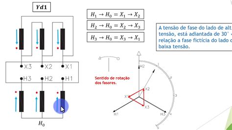 Deslocamento Angular E Índice Horário Em Transformadores Trifásicos Parte 2 Youtube