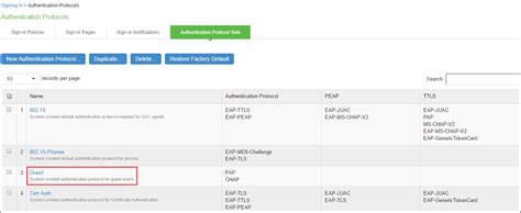 Configuring Ips For Wlc Deployment