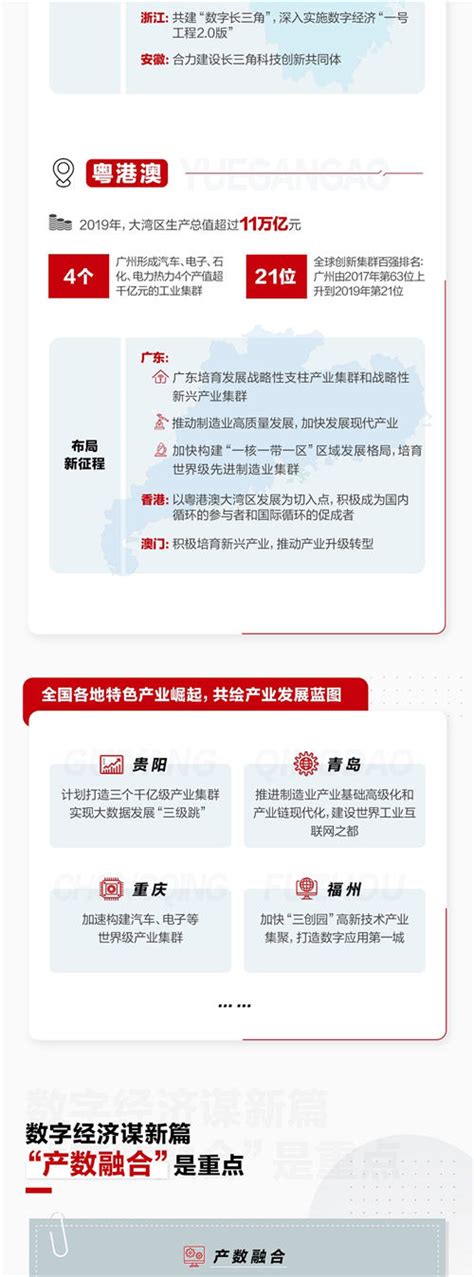“十四五”开局之年，数字经济怎么干？凤凰网财经凤凰网