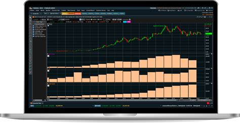 Financial Chart ดูกราฟ “ราคาหุ้น เทียบกับ อัตราส่วนทางการเงิน” ได้พร้อม