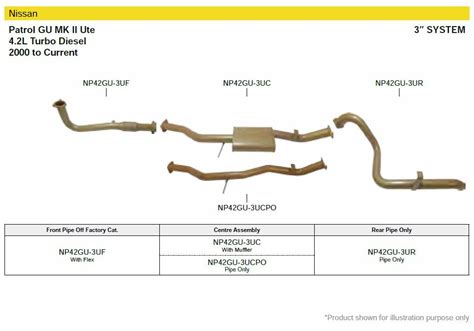 Pacemaker King Brown 2004 Mk2 Gu Patrol Ute Centre Assembly W Muffler
