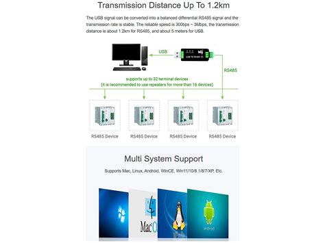 USB To RS Converter With CH G Bidirectional Adapter Tech