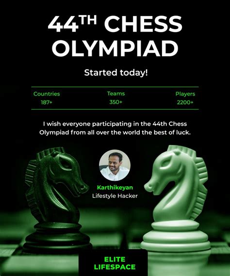 Karthikeyan S On Linkedin India Chess 0lympiad Tamilnadu Elitelifespace Bussiness