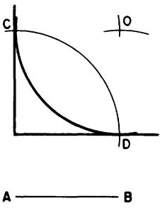 Construction Of Arc Tangent To Perpendicular Lines ManufacturingET Org