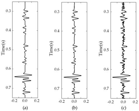 enhanced small reflections sparse spike seismic inversion with