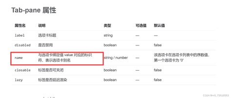 Vue3element Plus实现动态菜单和动态路由动态按钮的后台权限管理系统（前后端分离）vue3 动态菜单 Csdn博客