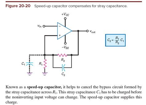 Operational Amplifier Op Amp Output And Input Shorted Electrical