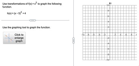 Solved Use Transformations Of F X X To Graph The Following Chegg