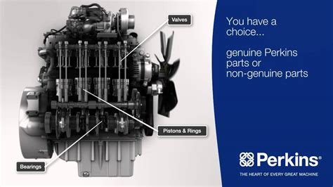Perkins Genuine Parts Promotional Video - YouTube