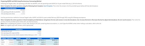 Projecting Nopat And Noa Using Parsimonious