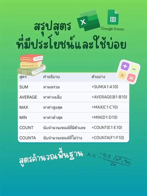 Excel การใช้สูตร Sum เพื่อนับผลรวมข้ามเซลล์อย่างมีประสิทธิภาพ