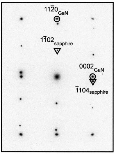 Selected Area Diffraction Pattern Obtained In The Vicinity Of The