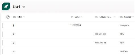 If Statement Microsoft Lists Sharepoint Calculated Column If And