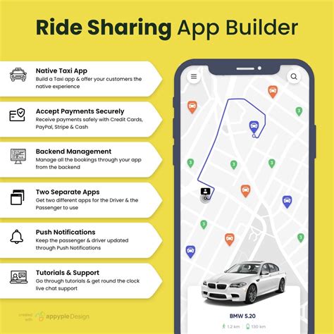 Appy Pie On Linkedin Nocode Nocoding Ai Aitools