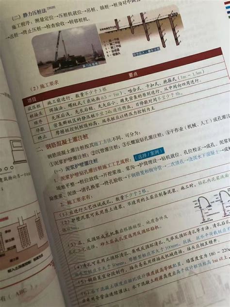 2024年一级建造师 学霸必备 四色笔记 图文一本通系列考试书课件3692025年一级建造师2025二级建造师2025年造价工程师