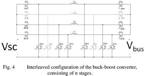 Figure 1 From Power Management Of A Battery Supercapacitor System For E Mobility Applications