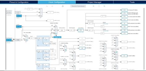 how to generate interrupt of exact 1us in stm32f74