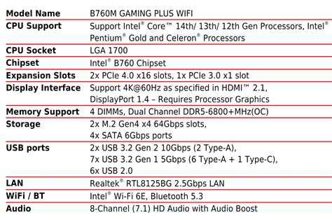 MSI B M Gaming Plus WiFi Review OC D