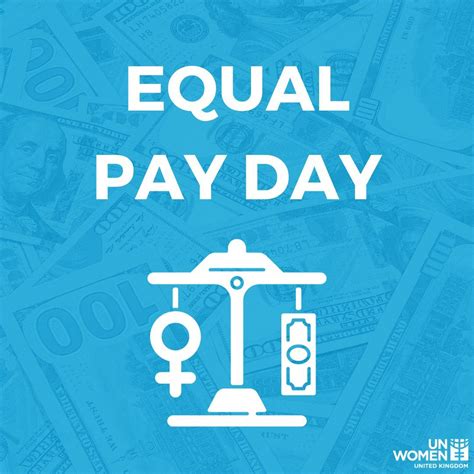 Un Women Uk On Linkedin Equalpayday