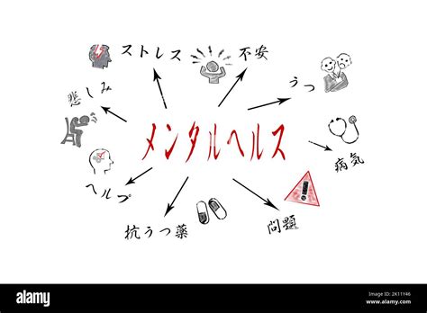 In Japanese Mental Health Sadness Stress Anxiety Depression Illness