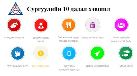 ШМХФ 6 1 ангийн эцэг эх асран хамгаалагчид Public Group Facebook