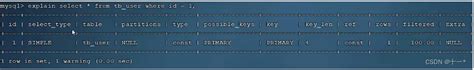 sql之sql索引 csdn博客