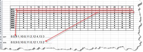 generating comma delimited string based on excel table stack