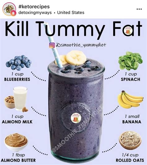 Pin By Angela Holmes On Clean Eating Fruit Smoothie Recipes Healthy
