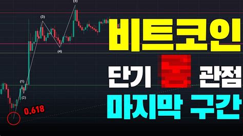 비트코인 단기 롱을 계속 말씀드리는 이유 Youtube