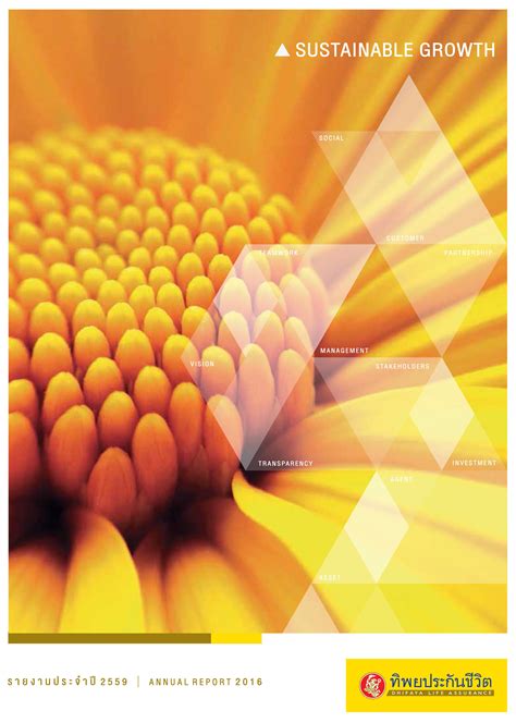 รายงานประจําปี Tiplife ทิพย์ประกันชีวิต