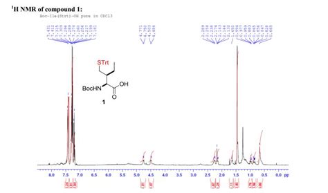 Amino Bromo Fluorobenzoic Acid All About Drugs