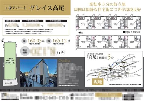 投資用1棟アパート マイソク（東京都八王子市） システムエイト 不動産ビジネスをリデザインする会社