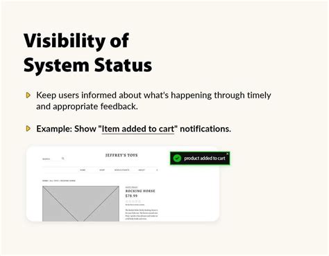 Menna Medhat On Linkedin 1 Visibility Of System Status Feedback Is