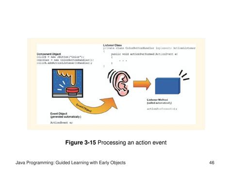Java Programming: Guided Learning with Early Objects - ppt download