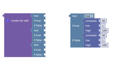 Non Geras Renderers Align Value Input Text Differently From Geras