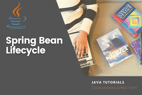 String Array In Java Explained With Examples Code Underscored