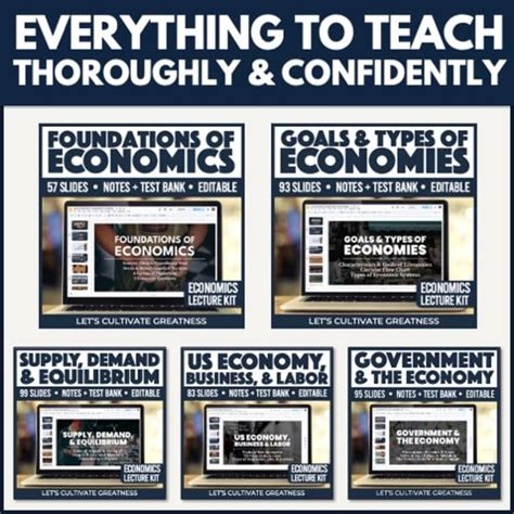 Economics Lecture Ppt Slides Notes Test Micro Macro Supply Demand