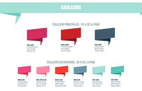Charte graphique 15 superbes exemples à suivre Canva