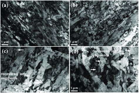 Tem Images Showing The Recovery Of Martensitic Lath Structure In The Download Scientific