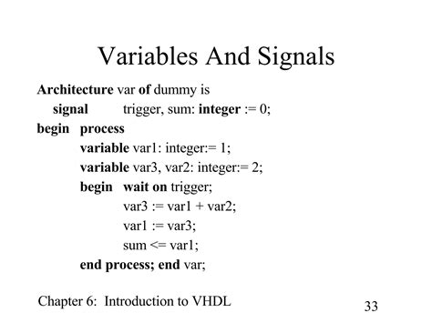 Vhdl Ppt