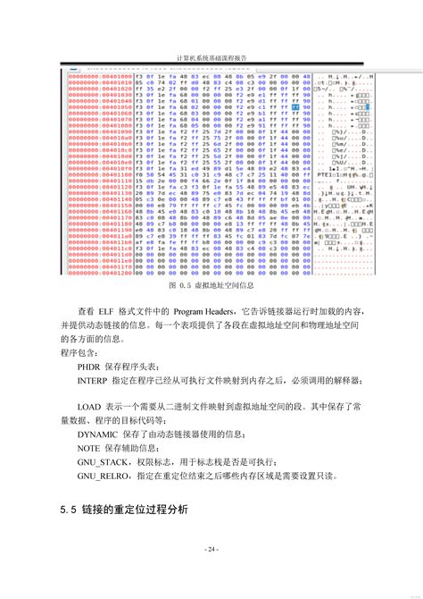 Hit Csapp 大作业云海℡的博客 Csdn博客