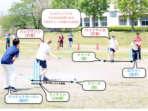 クリケットの競技人口は世界2位 メジャーなのにマイナーな競技の実像に迫る AZrena